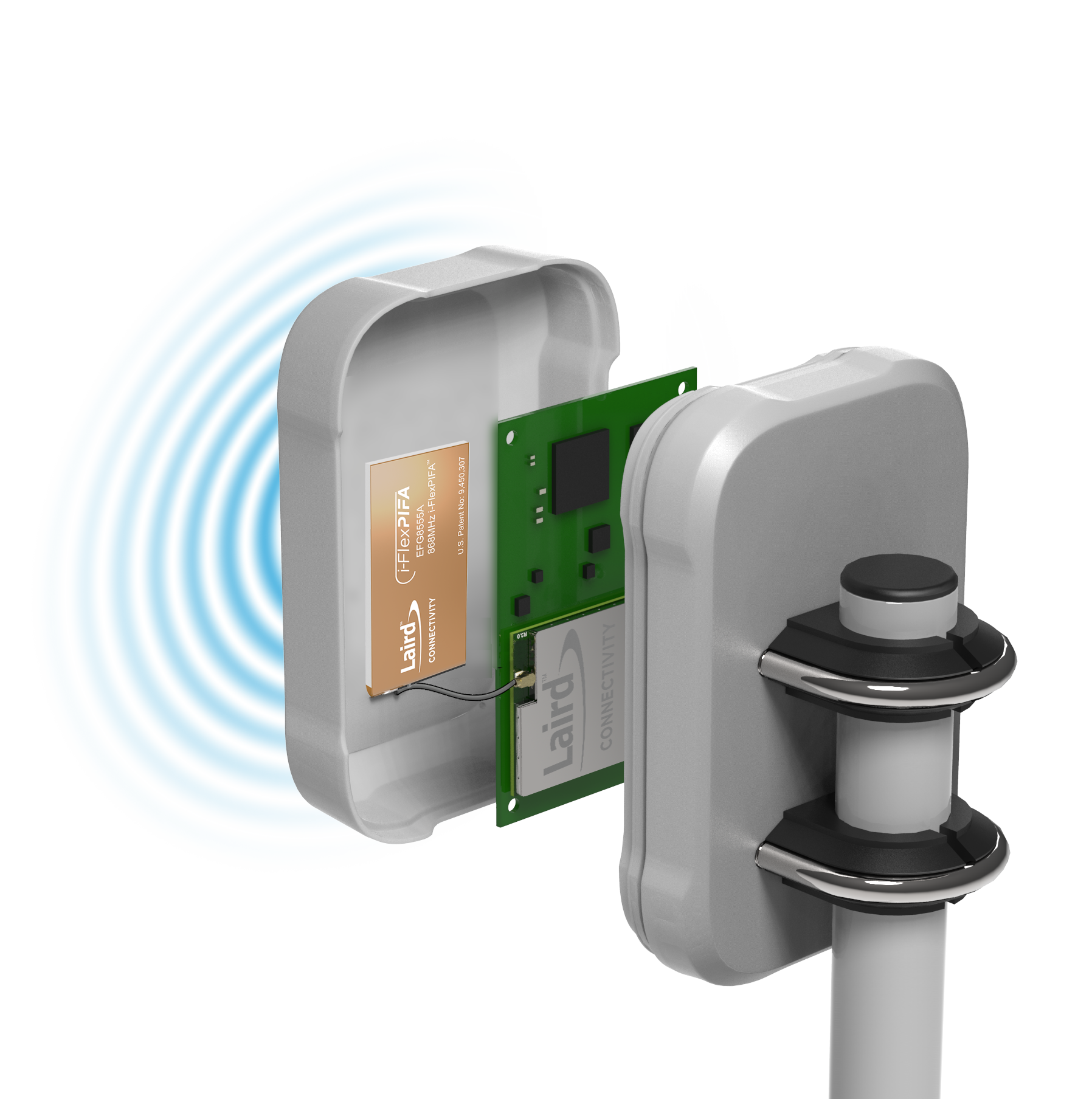 868/915 MHz i‑FlexPIFA™ Antennas